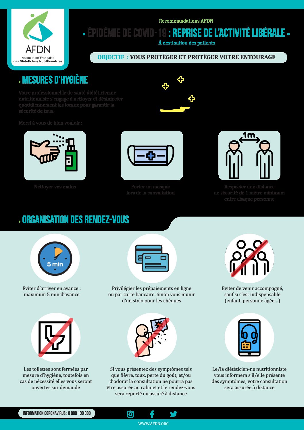 afdn-affiche-patients-1 | Aline Diététique